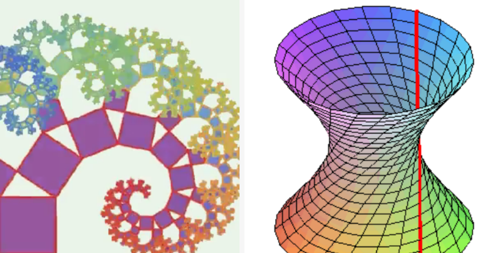 17 GIFs That Will Make You Finally Understand Maths