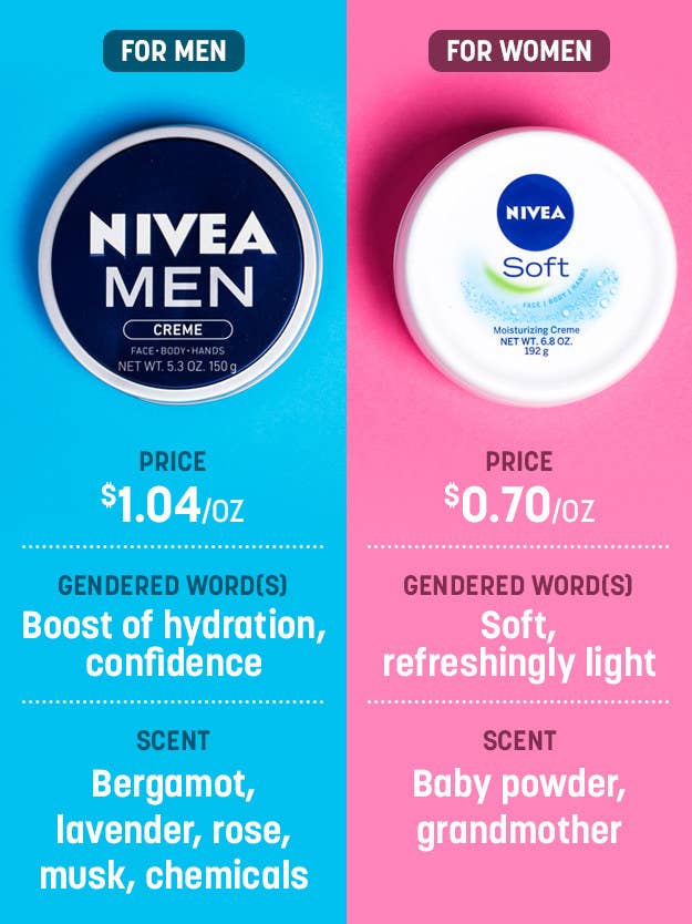 gendered advertising examples