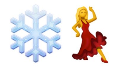 Can You Guess The "Hamilton" Song From Three Or Fewer Emojis?