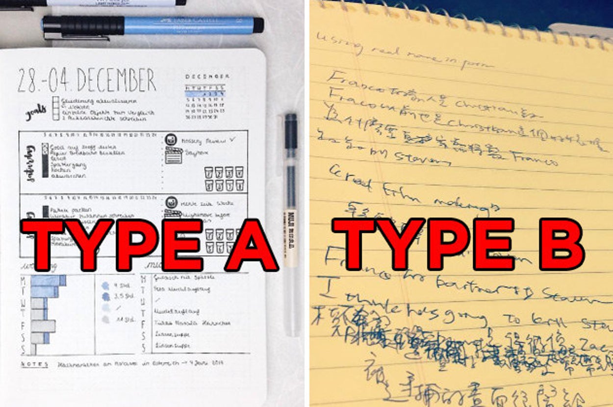 What % “Type A” And What % “Type B” Are You?