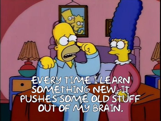 Can You Match The "Simpsons" Character To The Quote?