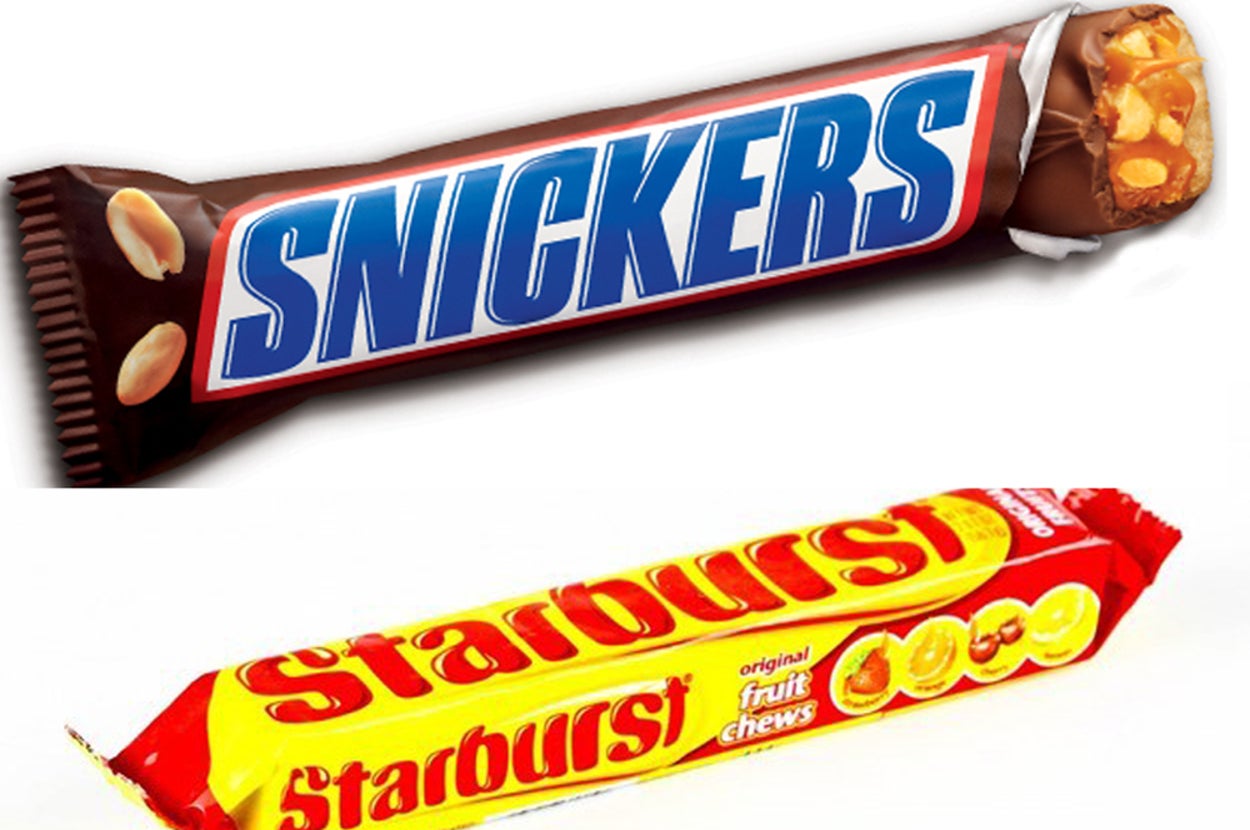 How Do You Eat These Candies?