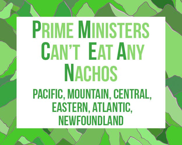 mnemonic examples funny