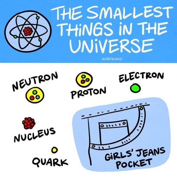 Smallest things in the universe : r/TrollXFunny