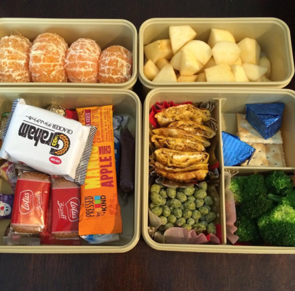 What Do You Actually Consider Healthy Eating?