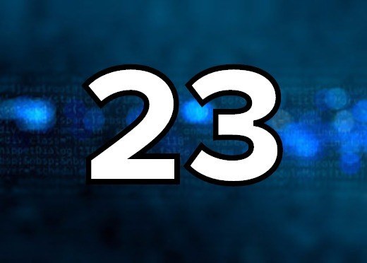 This Numbers Test Will Determine If You're An Introvert Or Extrovert