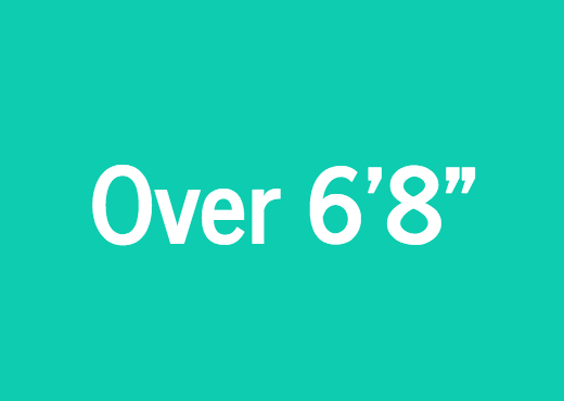 Design Your Perfect Boyfriend And Find Out Where You'll Get Married