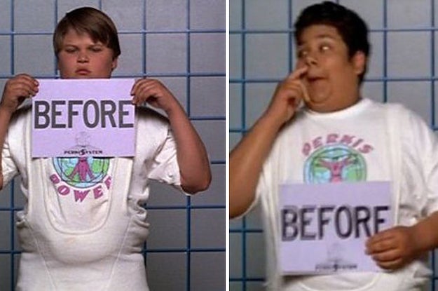 Answer These Nine Questions And We'll Tell You Which "Heavyweights ...