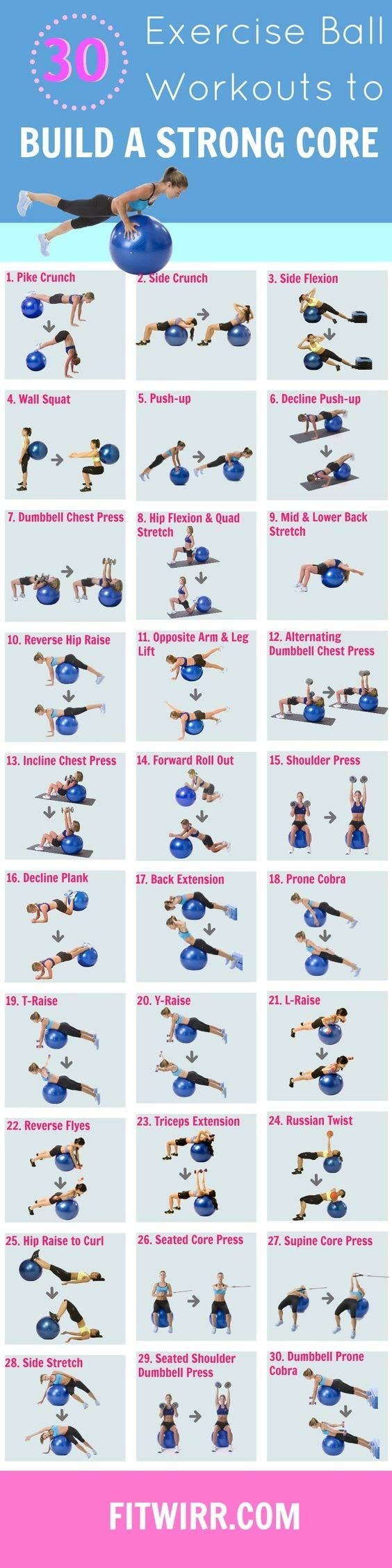 Ab Workout Cheat Sheet | EOUA Blog