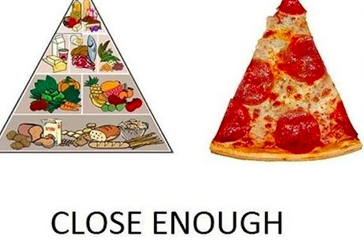 Fda Food Pyramid 2022