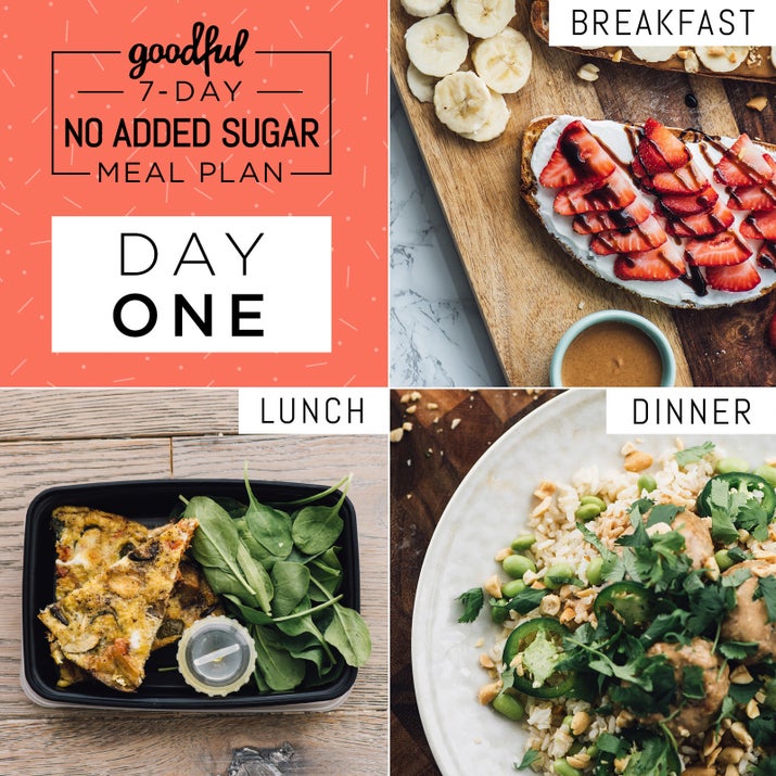 17 Day Diet Meal Plan Worksheet Thepiratebaydirector 17 Day Diet Meal Plan Worksheet Thepiratebaydirector