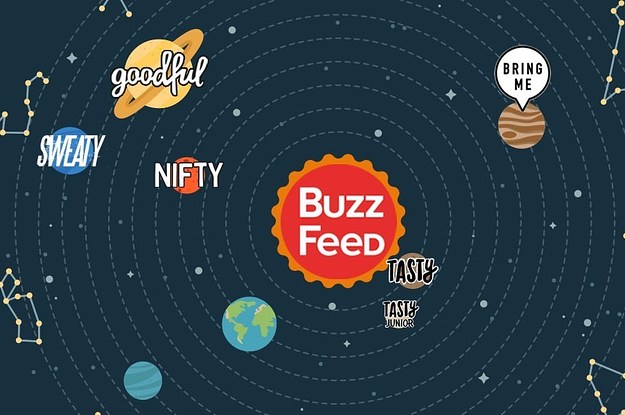 How Food Brand Tasty Is A Template For BuzzFeed’s Vertical Expansion ...