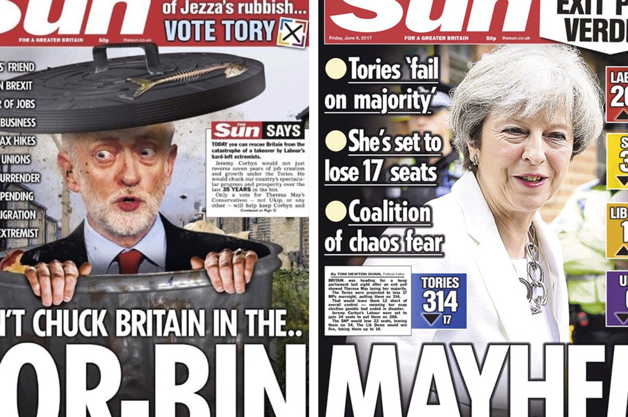 Here Are The Newspaper Front Pages The Days Before And After The Shock ...