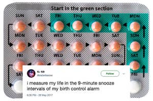 Birth Control Pill