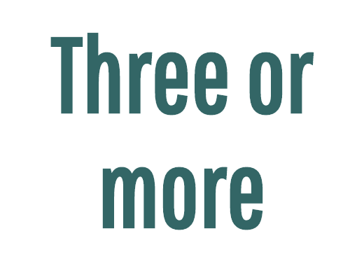 Can We Guess Which Unpopular Opinion You Have?