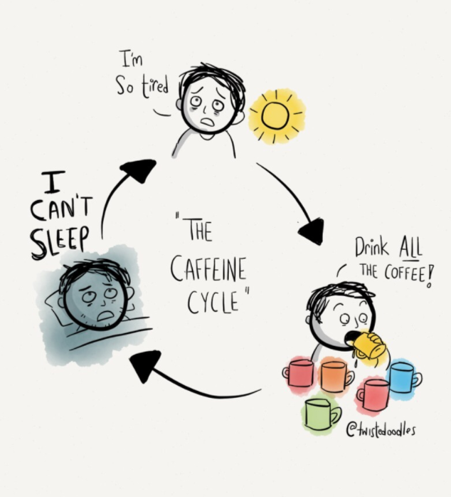 37 Memes That Will Make Every Coffee Lover Say "That's Me"