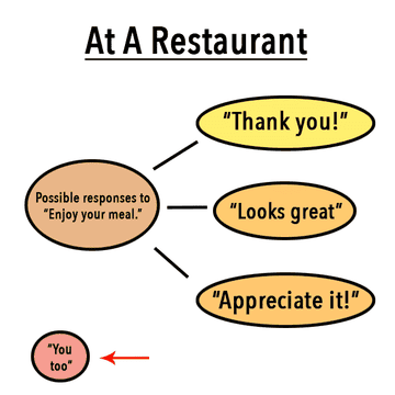 15 Charts Only Antisocial People Will Understand