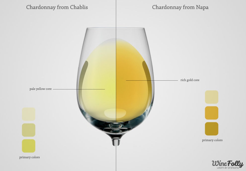 I Took A Six Month Wine Class And Here Are The Coolest Things I Learned I Took A Six Month Wine Class And Here Are The Coolest Things I Learned