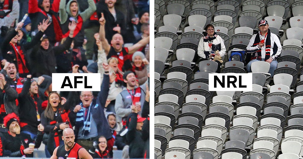 19 Questions About The NRL That AFL Fans Want Answered