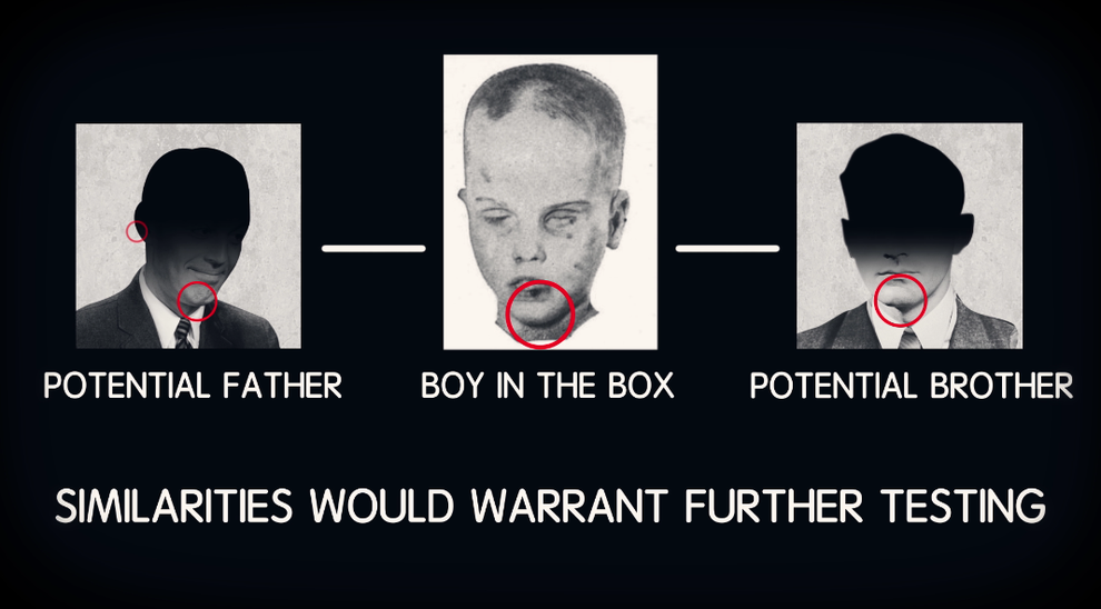 We Investigated The Chilling Case Of America's Missing Boy