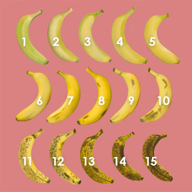 Let's Settle This: What's The Perfect Banana?