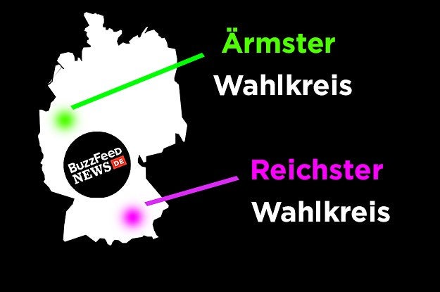 Afd