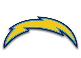 Pick Your Favorite Football Teams And We'll Guess Your Favorite Drink