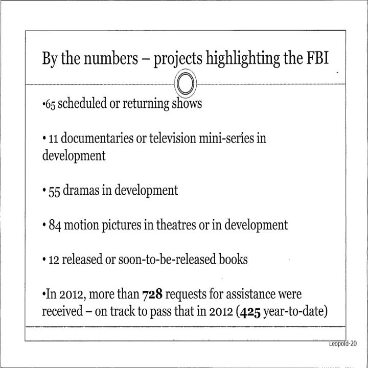How The FBI Shapes Its Image Through Movies