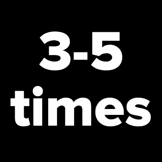 Which Sam Smith Song Represents You?