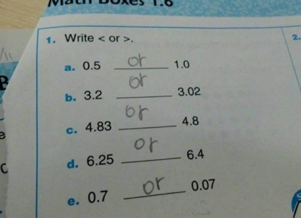 17 People Who Probably Failed Their Test, But Succeeded In Life