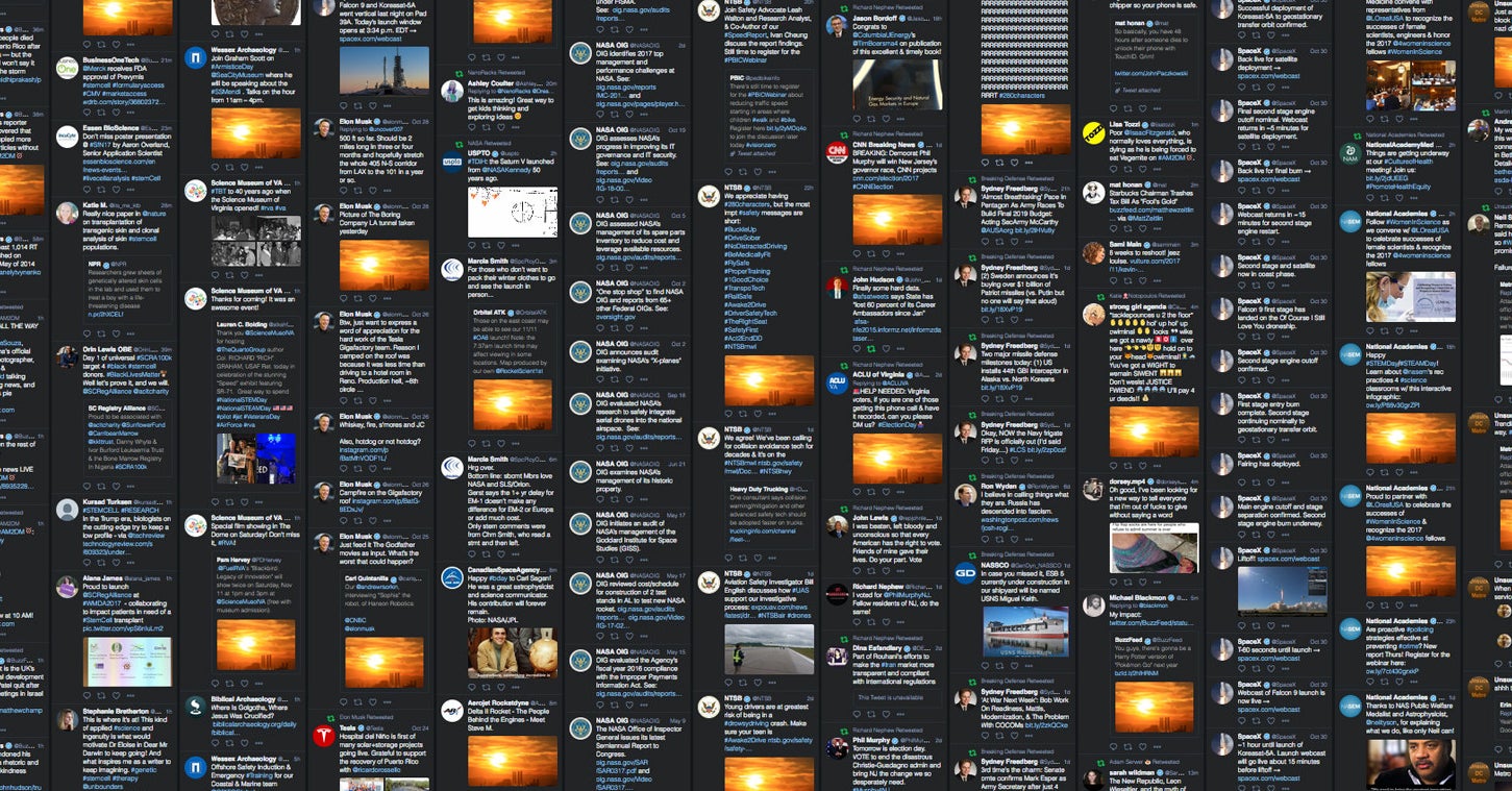 48 News Outlets Experimented For Five Years To See What Drives Twitter ...