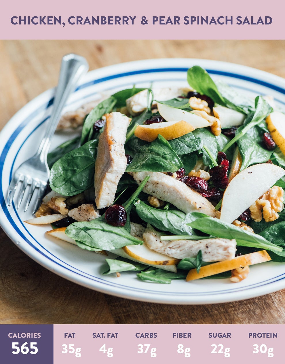 Day 9 Of The Goodful 2-Week Healthy Eating Challenge 2018