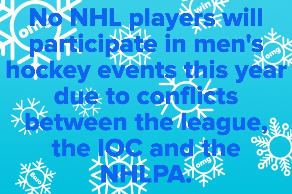 Test Your Spelling And Grammar With These Questions About The Winter ...