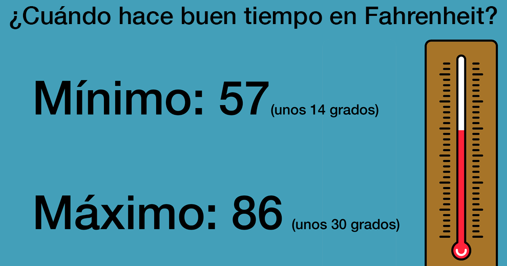 12 cosas muy tontas que siempre me he preguntado y no había buscado por ...