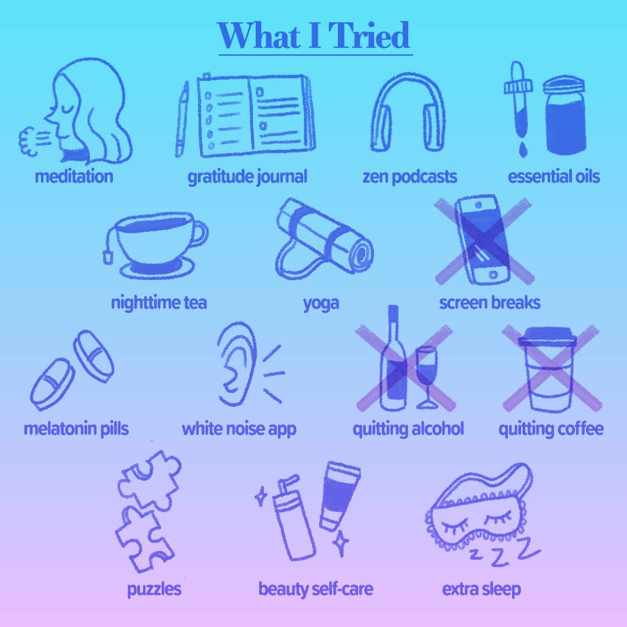 everyday things we use