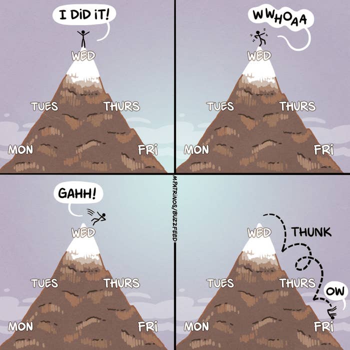 7 Comics For Every Dang Day Of The Week