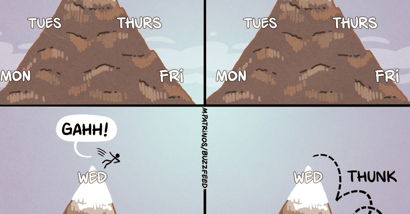 7 Comics For Every Dang Day Of The Week