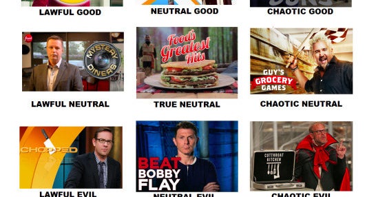 18 Jokes You'll Get If You Watch Way Too Many Food Network Shows