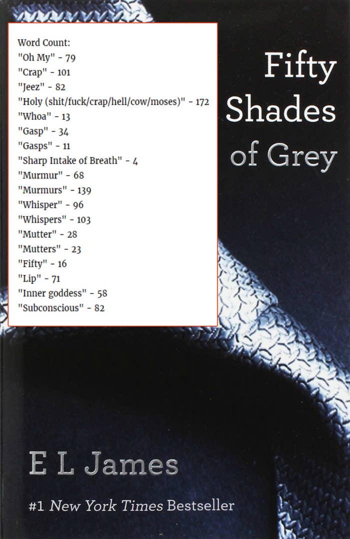 14 Hilarious Book Reviews From Very Concerned Readers 14 Hilarious Book Reviews From Very Concerned Readers