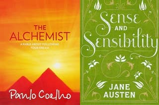 Ambili (ambili) on BuzzFeed