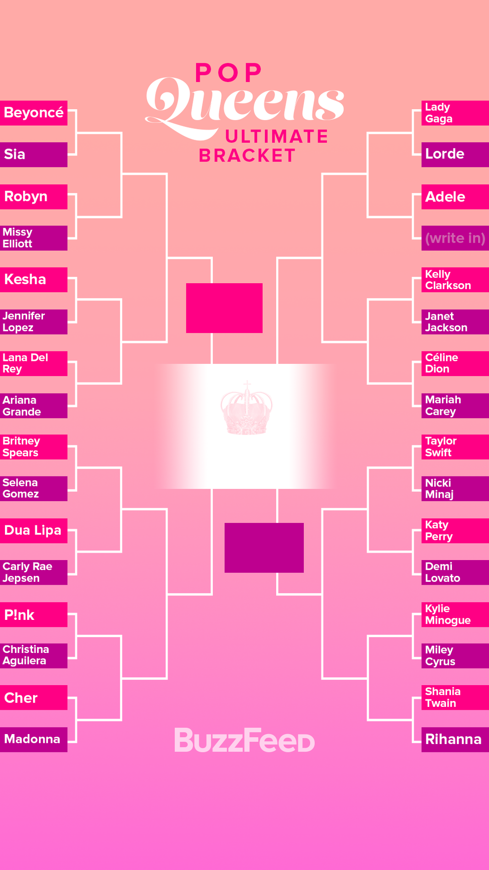 Can You Fill Out This Pop Queen March Madness Bracket Without Gay Gasping?