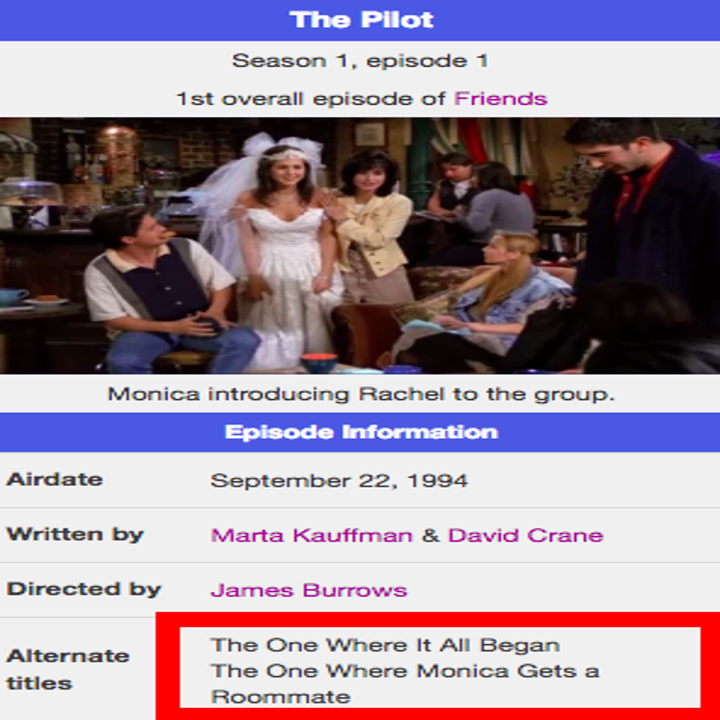 There Are Five "Friends" Episodes With Alternate Titles And I'm ...