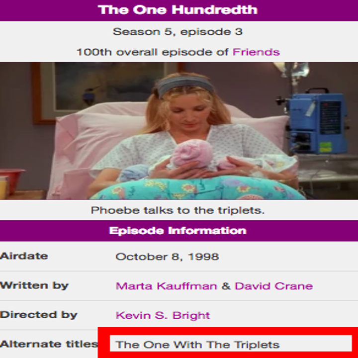 There Are Five "Friends" Episodes With Alternate Titles And I'm ...