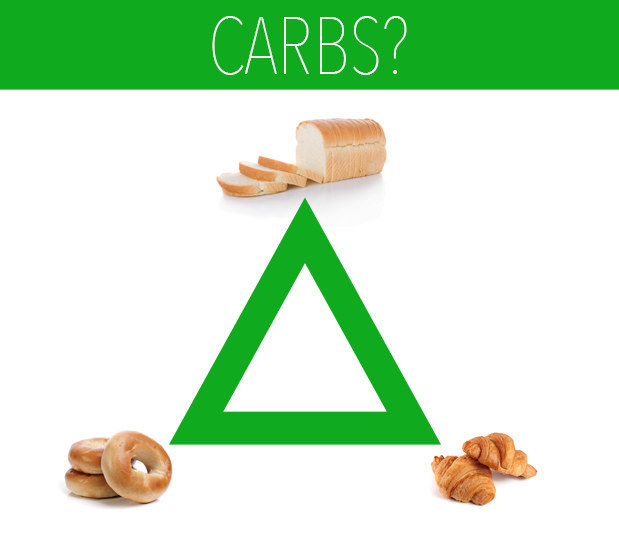 This Food Triangle Test Will Reveal A Deep Truth About You
