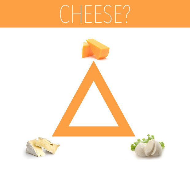 This Food Triangle Test Will Reveal A Deep Truth About You