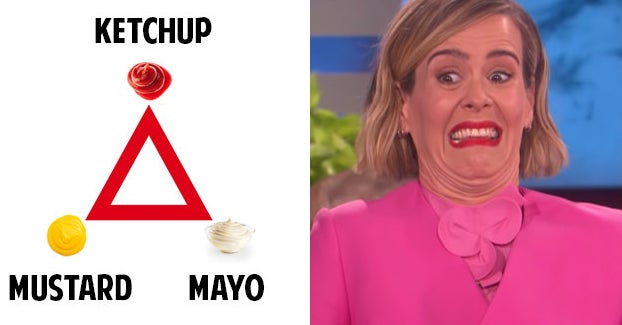 This Food Triangle Test Will Reveal A Deep Truth About You
