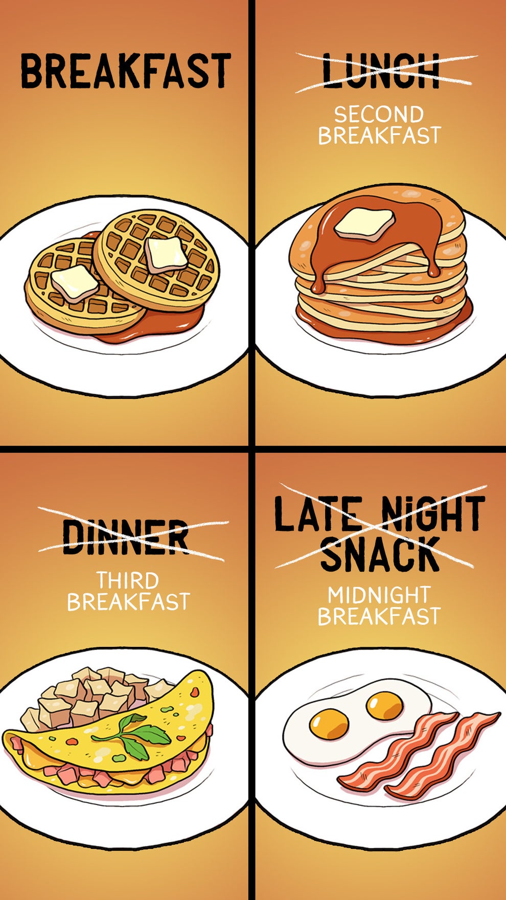 18 Reasons Why Breakfast Should Be Every Meal Of The Day