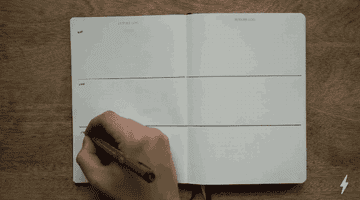 Show Us Your June Bullet Journal Spreads