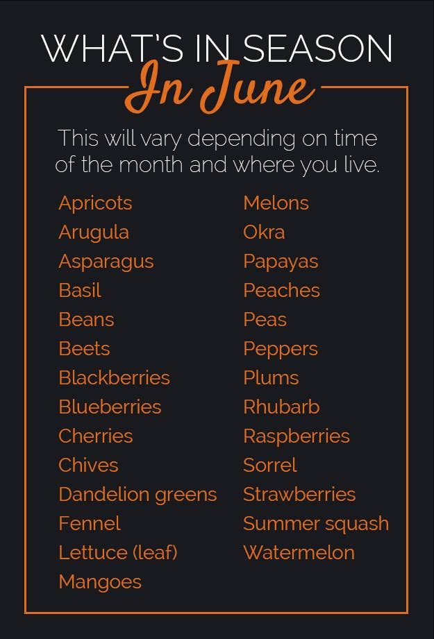 30 Delicious Things To Eat In June