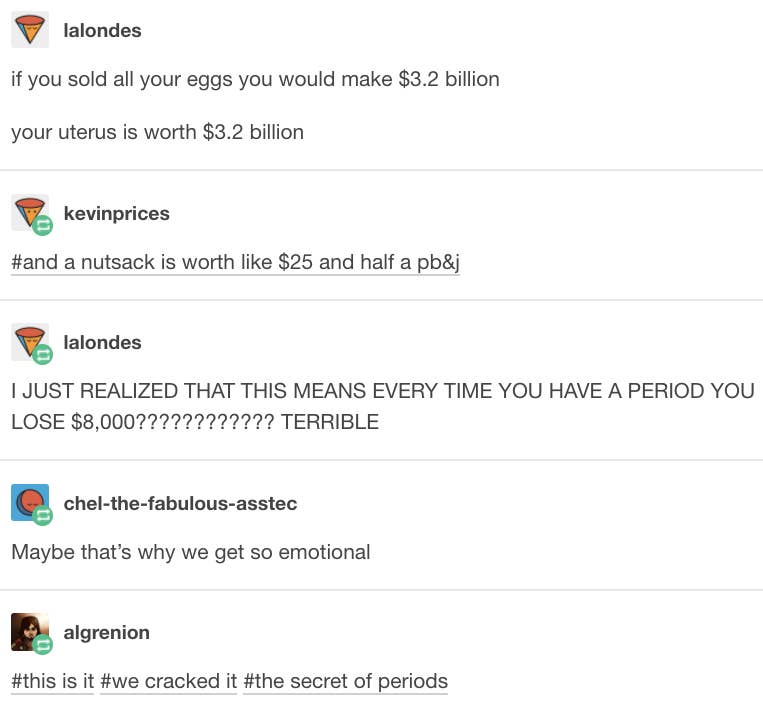 Relatable Posts About Periods